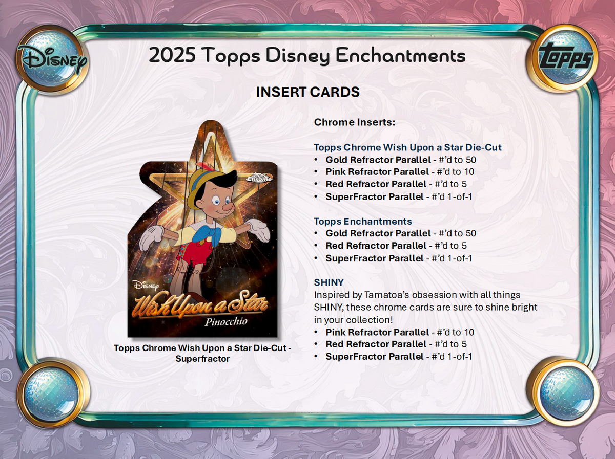 Topps - 2025 Disney Wonder - Fat Pack – Legacy Distribution